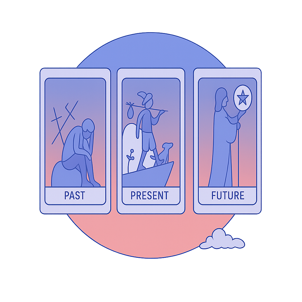 Past, Present, and Future Tarot - Astrology.com