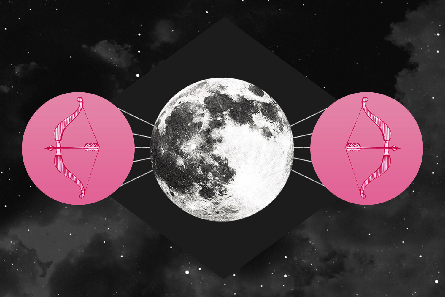 Types of Full Moons: Supermoon, Harvest Moon, and More Types of Full ...